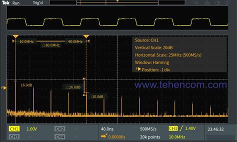 Tektronix Tbs2000b серия цифровых осциллографов до 200 МГц