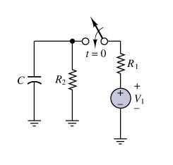 Solved Determine The Initial And Final Conditions On VC From Chegg