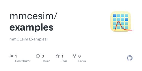 Github Mmcesim Examples Mmcesim Examples
