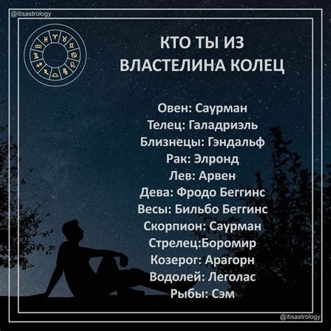 Кто ты из Властелина колец