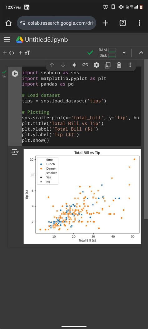 Matplotlib Chinnavangala Sarada