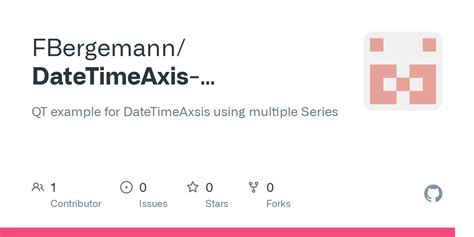 Github Fbergemanndatetimeaxis Multipleseries Qt Example For Datetimeaxsis Using Multiple Series