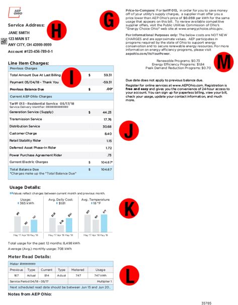 Compare Aep Ohio Rates And Save 25 Updated December 2025