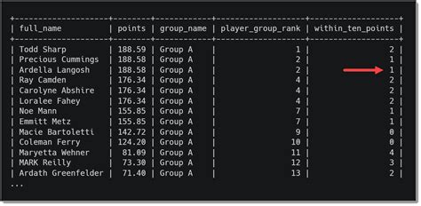 My Personal Guide To Sql Window Functions Part 2 Hackernoon