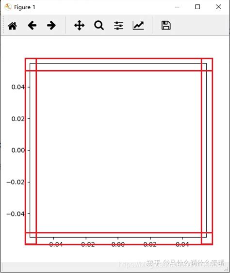 Python实现股票量化交易学习进阶一之基础库知识准备搭建量化交易python培训 Csdn博客 Python实现股票量化交易学习进阶一之基础库知识准备搭建量化交易python培训 Csdn博客