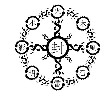 Binding Earth Seal Naruto Fanon Wiki Fandom Powered By Wikia