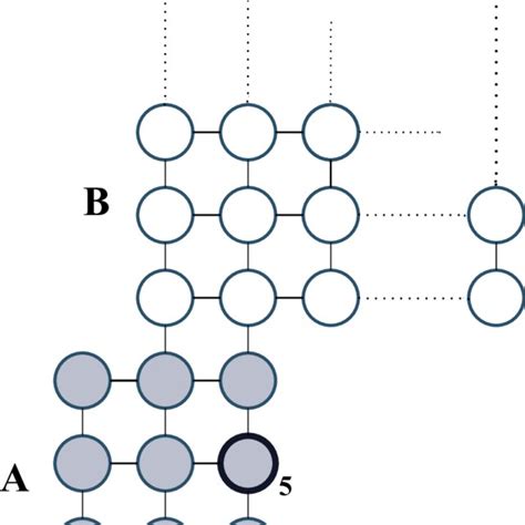 Diagonal α N And Off Diagonal β N Elements Of The Lanczos Matrix As Download Scientific Diagram