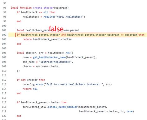 bug high cpu and memory usage · issue 9015 · apache apisix · github