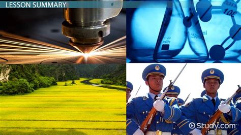 Four Modernizations In China History Implementation And Impact Lesson