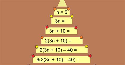 median don steward mathematics teaching developing