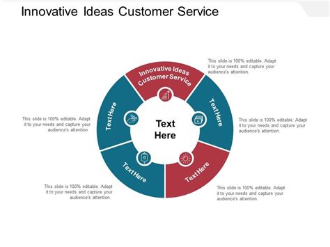 Innovative Ideas Customer Service Ppt Powerpoint Presentation Slide Cpb Presentation Graphics