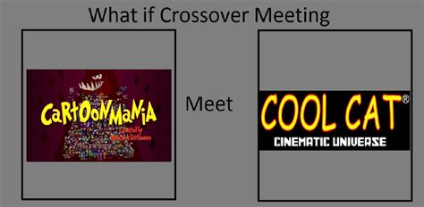 What If Cartoonmania Had A Crossover With Cool Cat By Snivy0711 On Deviantart