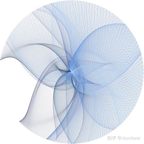 MATLAB 趣味编程线条艺术柔线球 知乎