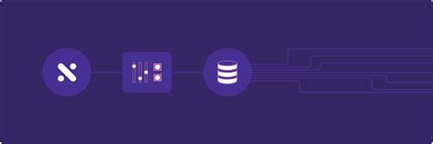 Narrative Io
