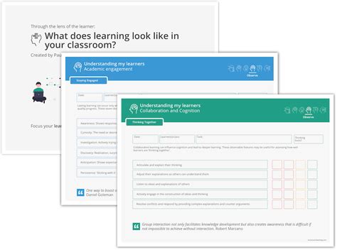 Pedagogy For Teaching A Classroom Guide