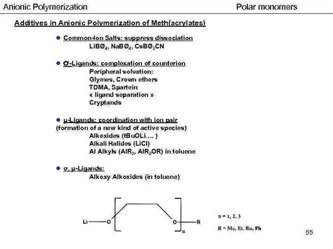 Anionic Polymerization Program 1 Basic Principles Of Anionic