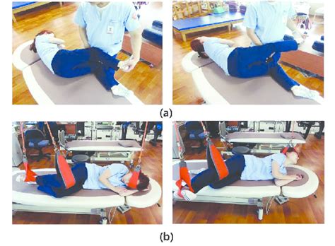 Neurodynamic Technique A Slider Technique B Self Slider Technique