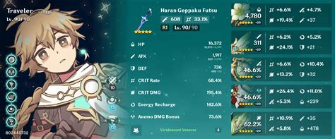 Starting To Build Anemo Aether More Seriously Which Build Is Better