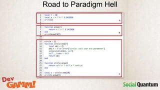 Lua The Splendors And Miseries Of Game Scripting PPT