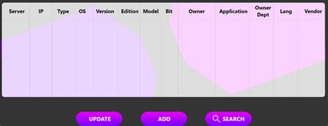 How To Assign 2d Values To 3d Tensor Using 2d Mask In Pytorch Rmlquestions