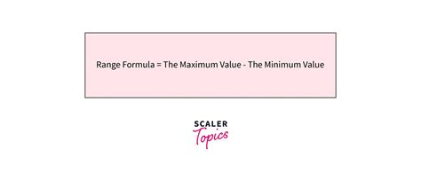 Descriptive Statistics Scaler Topics