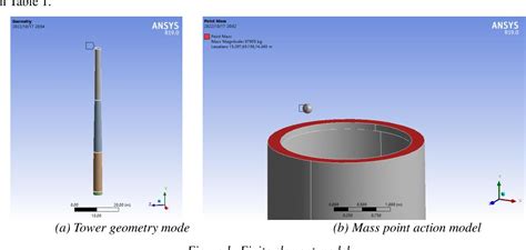 Figure 1 From Vibration Analysis Of Tower Of Onshore Wind Turbine Semantic Scholar