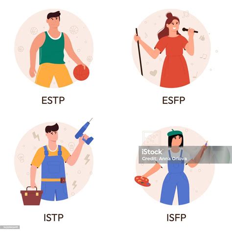탐색기 Mbti 사용자 유형 집합입니다 소시오닉 Mbti 성격 테스트 마음 행동 개념 플랫 벡터 일러스트 레이 션 개념에 대한 스톡 벡터 아트 및 기타 이미지 Istock