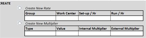 Classical Report Design Sap Community