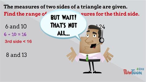 Triangle Inequality Theorem Range