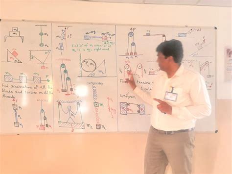 Amarjyoti Nath On Linkedin Mentoring Iitjee Neet Continuouslearning Respect Coachingindustry