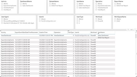 Power Bi Activity Log Api Track Usage Patterns Easily