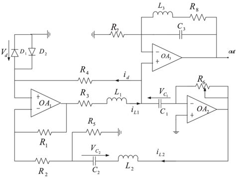 Circuit Diagram Of The Fourthorder Autonomous Silva Young Type