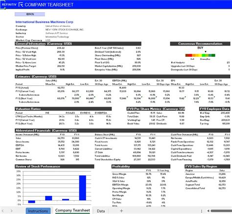 Workspace Excel Company Tearsheet In Python Part 1 Devportal