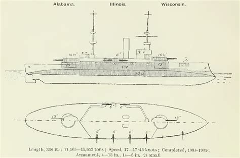 Plans Of Illinois Class Pre Dreadnought Battleships
