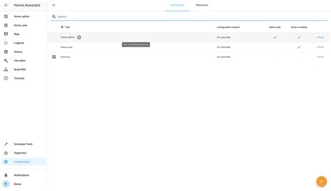 Cant Save Default Lovelace Dashboard · Issue 5334 · Home Assistantfrontend · Github
