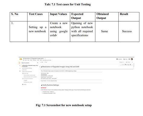 GitHub Ashutoshm Restoration Of Degraded Images Using VAE And GAN This Project Is My