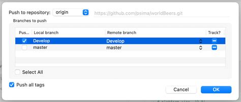 Gitflow Explained With A Simple Example Using Sourcetree By Pavlos