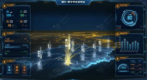 无人值守，智能变电站可视化管控系统 知乎