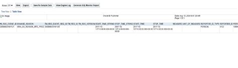 Oracle Tech Center Rest Api Testing For Oracle Time And Labor Otl