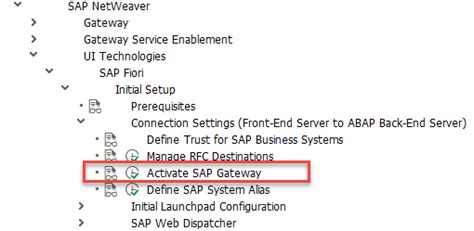 Configuring Sap Gui Transaction In Fiori Launchpad Erp Qanda