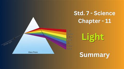 Ncert Solutions For Class 7 Science Chapter 11 Light