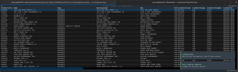 Enhancing Your Python Workflow With Uv On Fedora Fedora Magazine