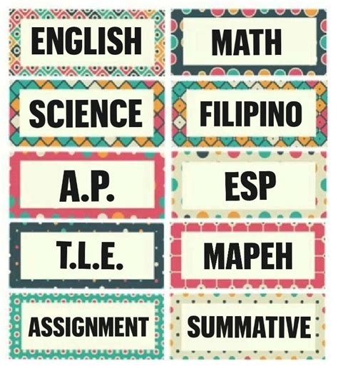 English Math Science Filipino A P Esp T L E Mapeh Assignment Summative In 2024 Personalized