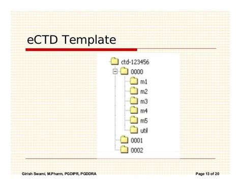 Ctd And Ectd