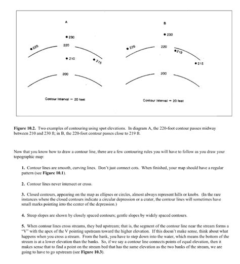 In Part I Of This Exercise You Will Prepare Your Own Chegg