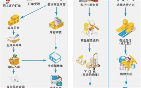 phpstudy切换php版本 php版本切换工具 树叶云
