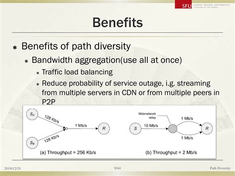 Ppt Enhancing Media Streaming Through Path Diversity And Multiple