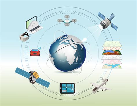 Geospatial Mapping Indias Progress With Smarter Insights Niveshaay