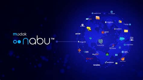 Modak On Linkedin Modak Modaknabu Dataengineering Datafabric Dataconnectors Database…