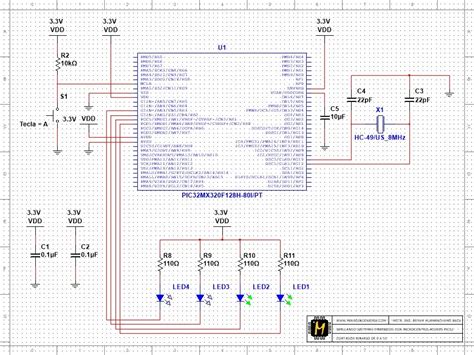 Simulando Sistemas Embebidos Con Microcontroladores Pic32 Mikroingeniería